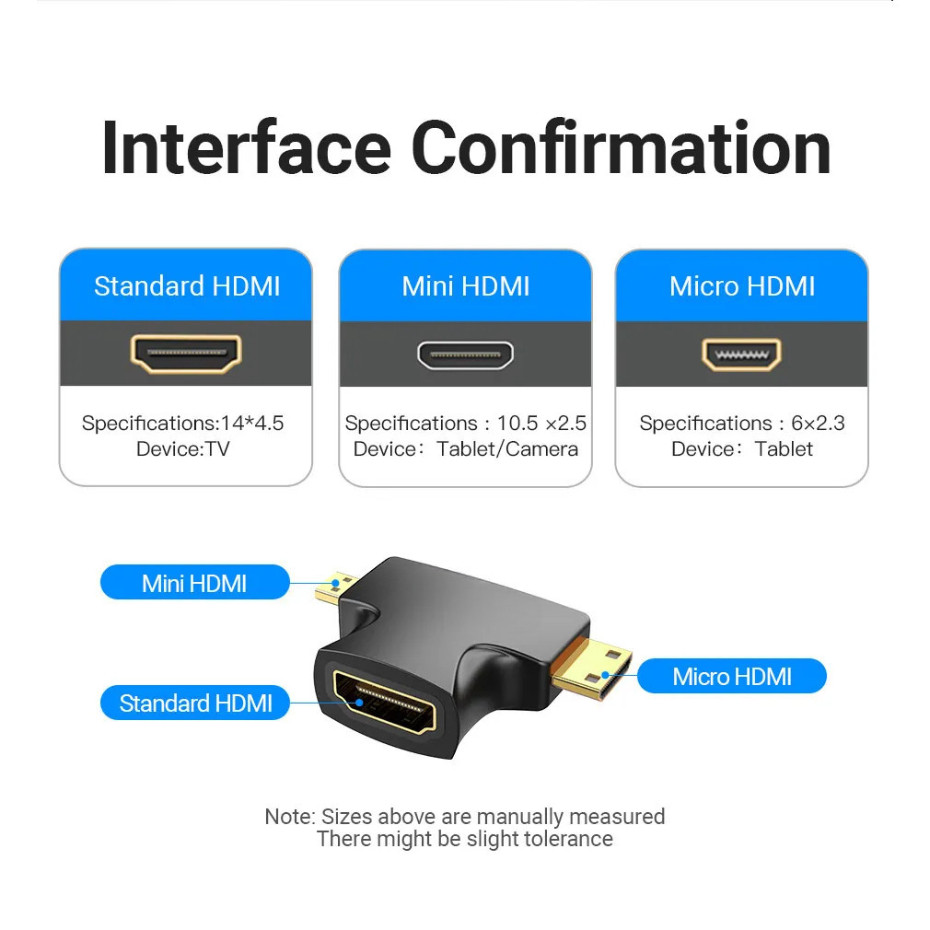 Vention Micro HDMI Adapter Micro Mini 2 in 1 Male to Female Cable ...