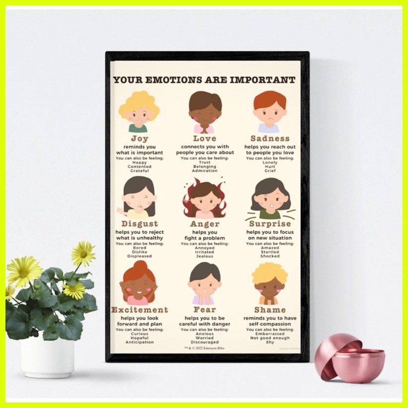 Feelings Chart for Kids Educational Emotion Poster, for calming corner ...
