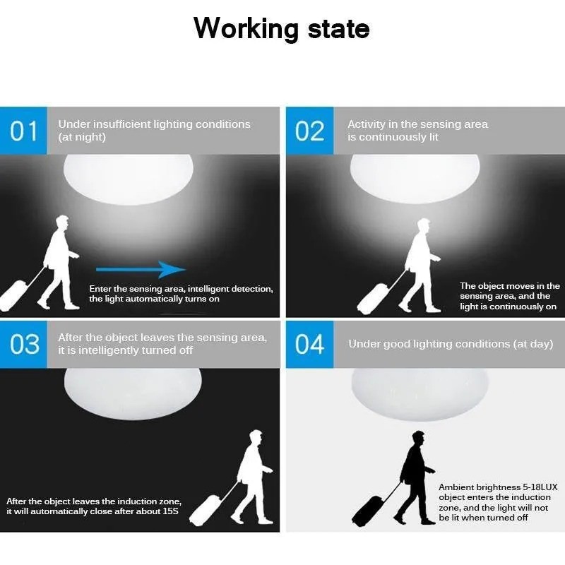 PIR Motion Sensor 220V Detector Automatic Infrared 180 Degree Rotating ...