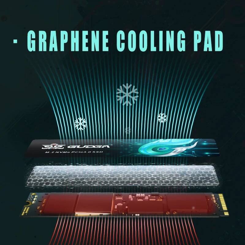 NVME SSD M2 512GB 1TB 2280 NMVE M.2 PCIe 3.0 Hard Drive Disk Internal ...