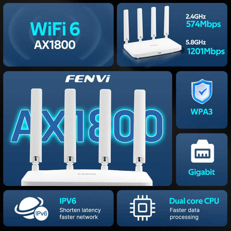 Ax1800 Fenvi Wifi 6 Dual Band 2.4G&5Ghz Gigabit Wireless Wifi6 Router ...