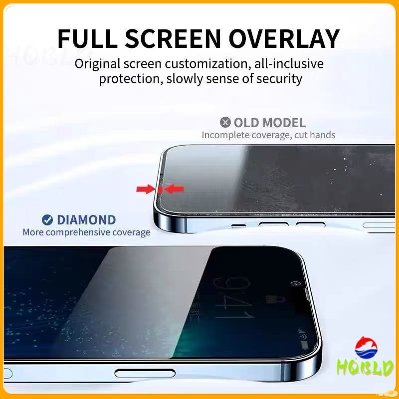 1-3Pcs Anti-Spy Privacy Tempered Glass For Infinix Smart 9 HD 8 Pro Plus 7 6 Hot 40i 50i 40 50 ...