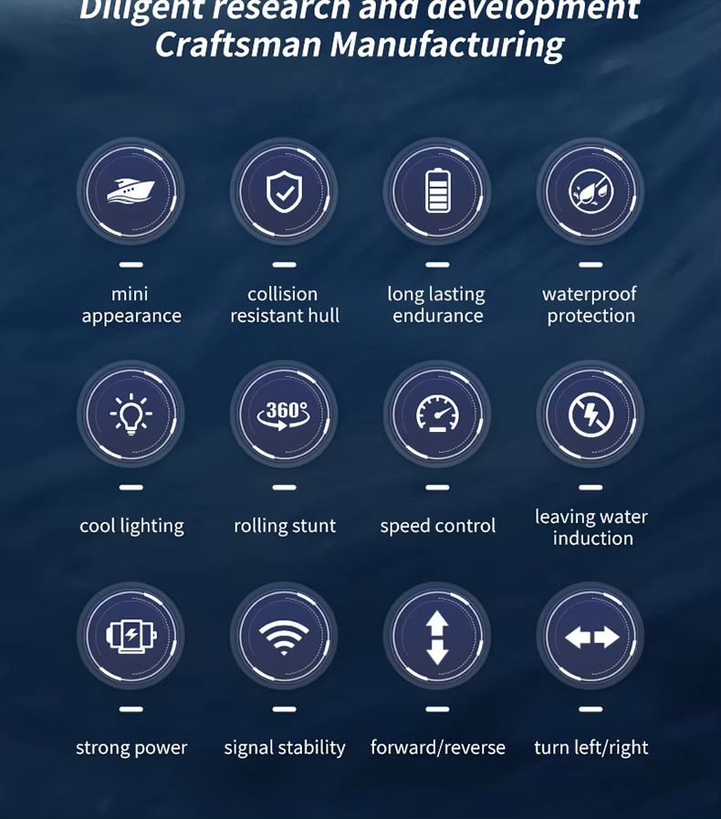 KBDFA B2 RC Ship Waterproof High Speed Racing Boat Rechargeable Model ...