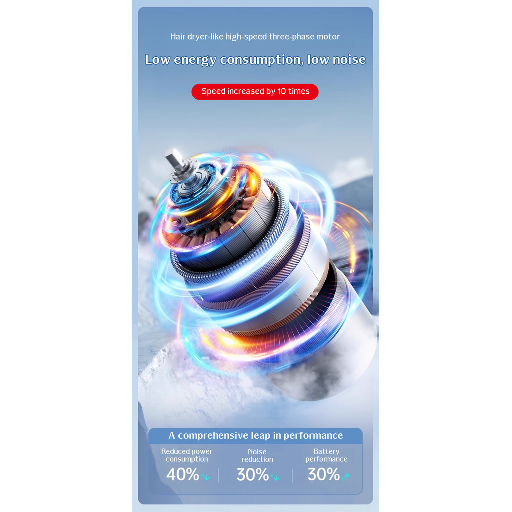 【Powerful Airflow/Portable Small/Rechargeable Battery】Jisu Turbo High ...