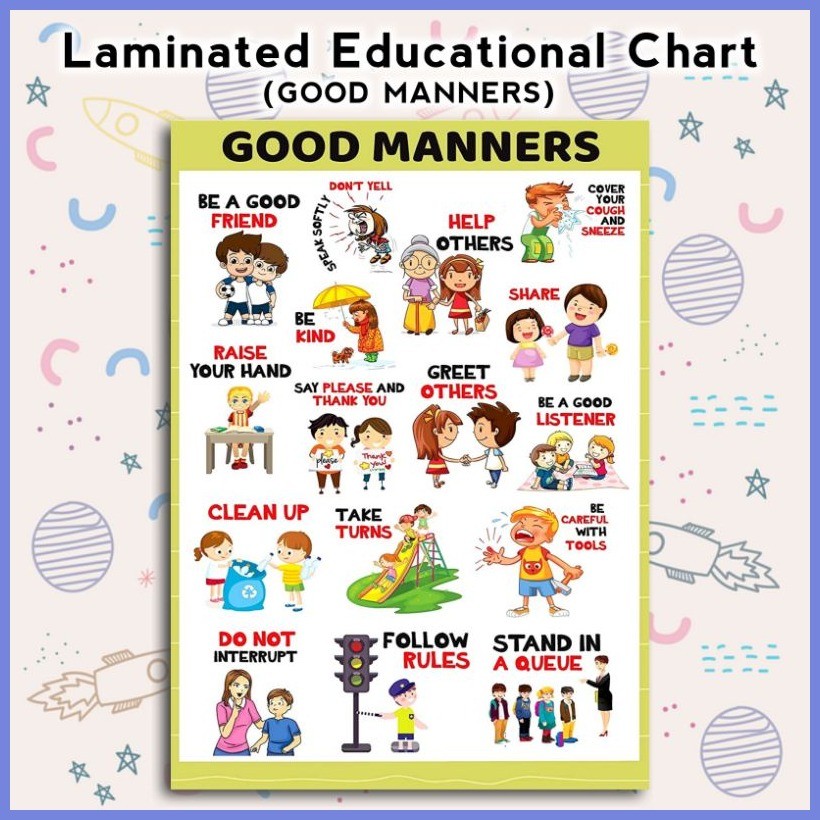 GOOD MANNERS Wall Chart | A4 Size Laminated Educational Wall Chart For ...