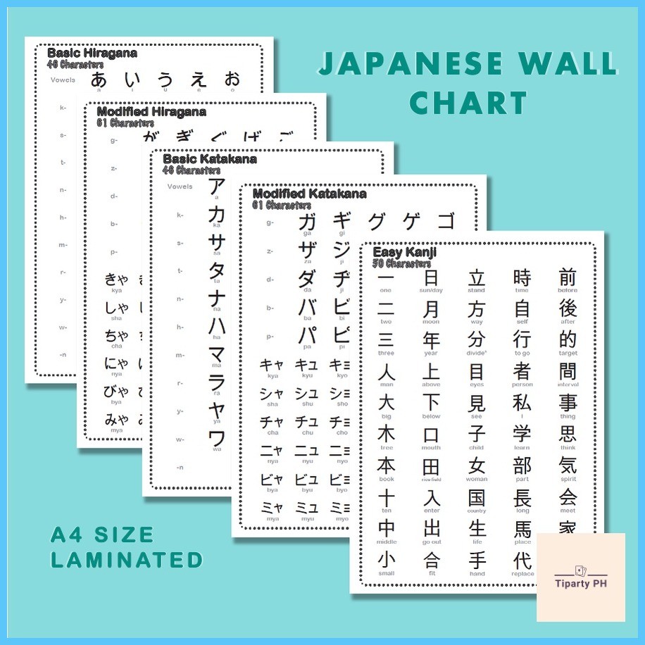 ♣ ♝ Japanese Alphabets Laminated Chart for Learners; Chart for Language ...