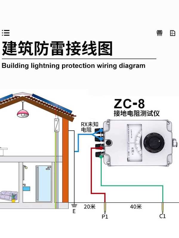 Shanghai Sixth Megger ZC29b Shake Hand cranked Lightning Protection ...