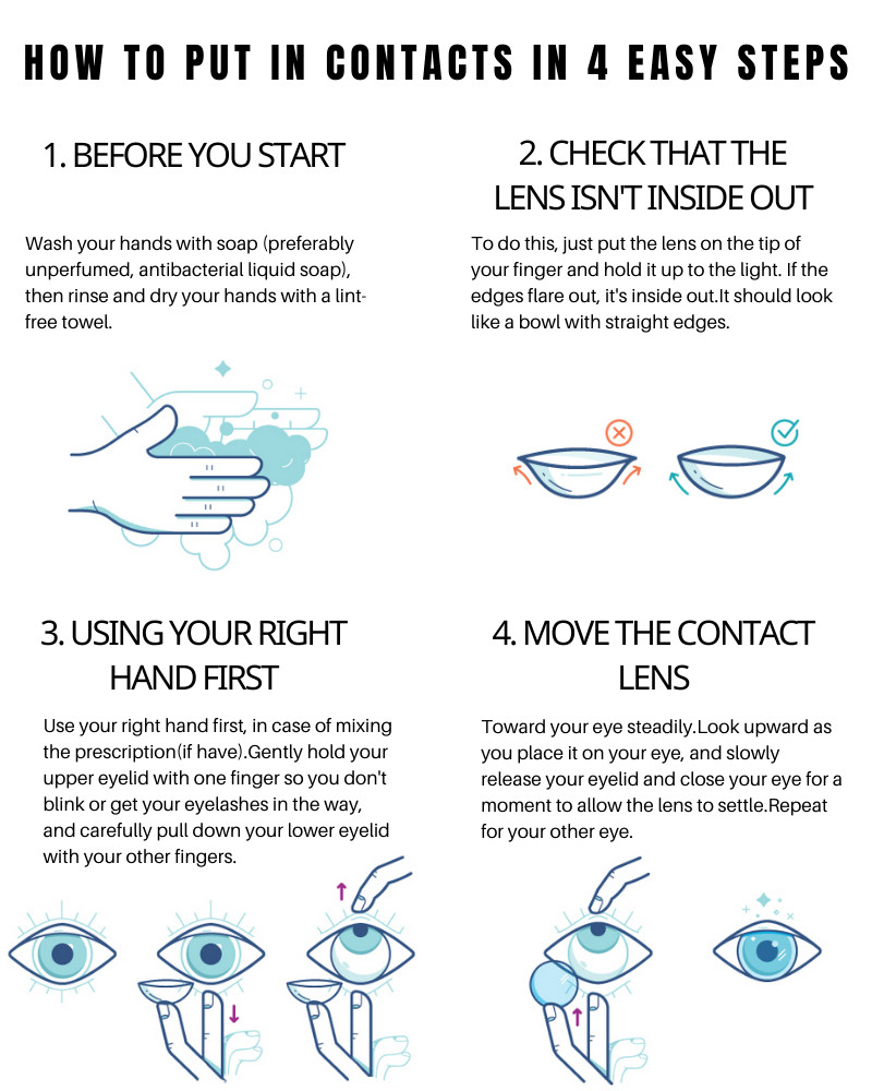 EYESHARE Colored Omg Graded Contact Lenses Set 0~8.00 Gray Lens Brown Soft Lenses For Eyes ...