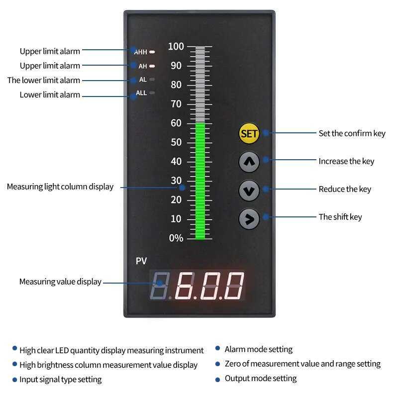 448 LED Display Water Level Indicator Intelligent Control Insutument 4 ...