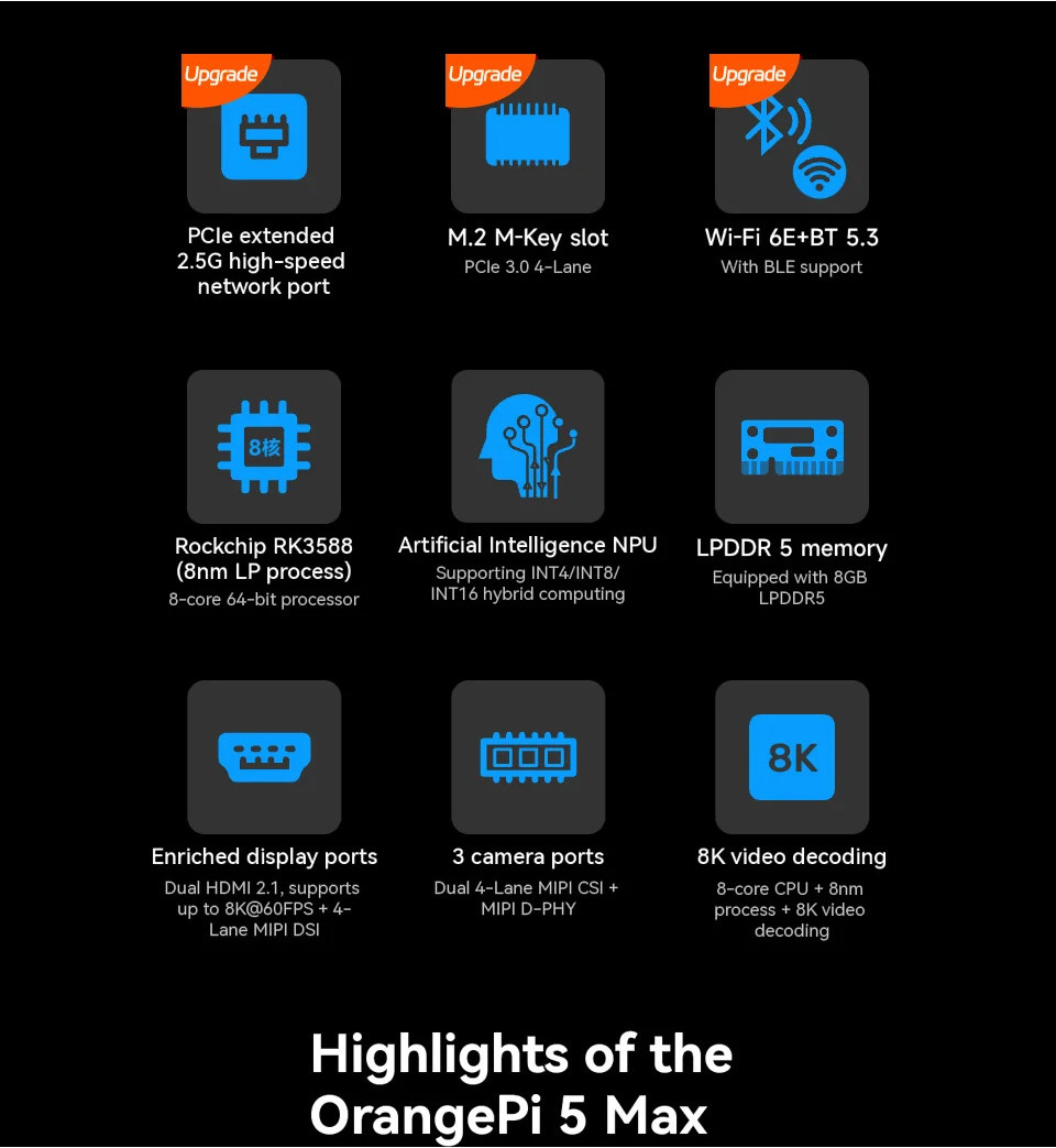 [In stock]Orange Pi 5 Max 8GB RAM Single Board Computer LPDDR5 RK3588 Chip M.2 PCIE 2.5G LAN ...