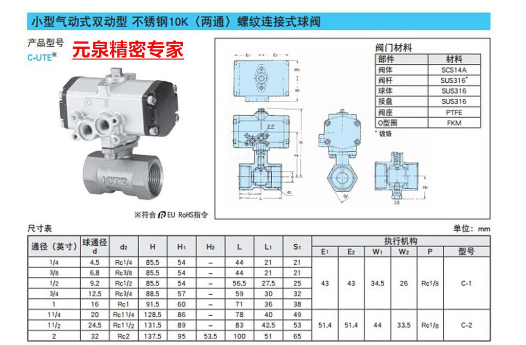 Beize KITZ pneumatic control v C-1 C-2 DN8/10/15/20/25/32 1-pulgada ...