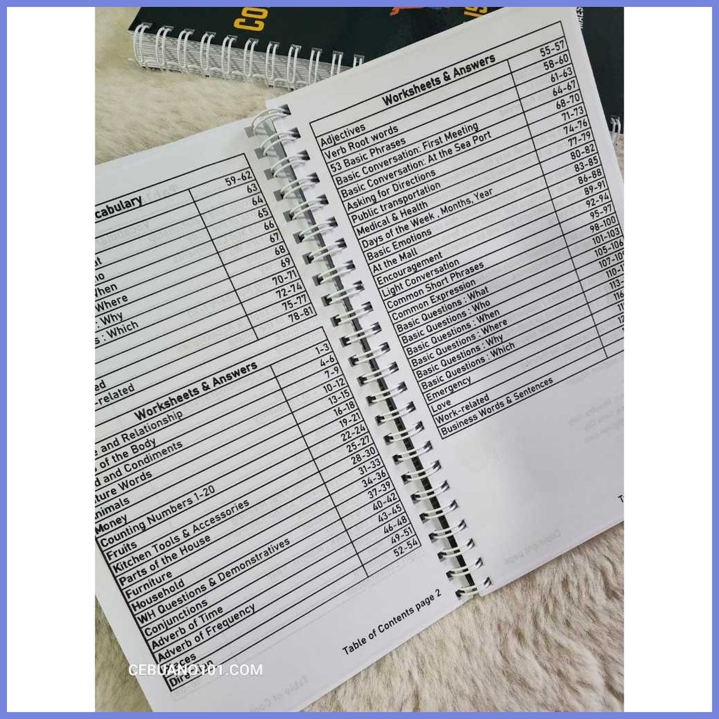 Ready English-Cebuano Vocabulary list of Common Words, Phrases, and ...