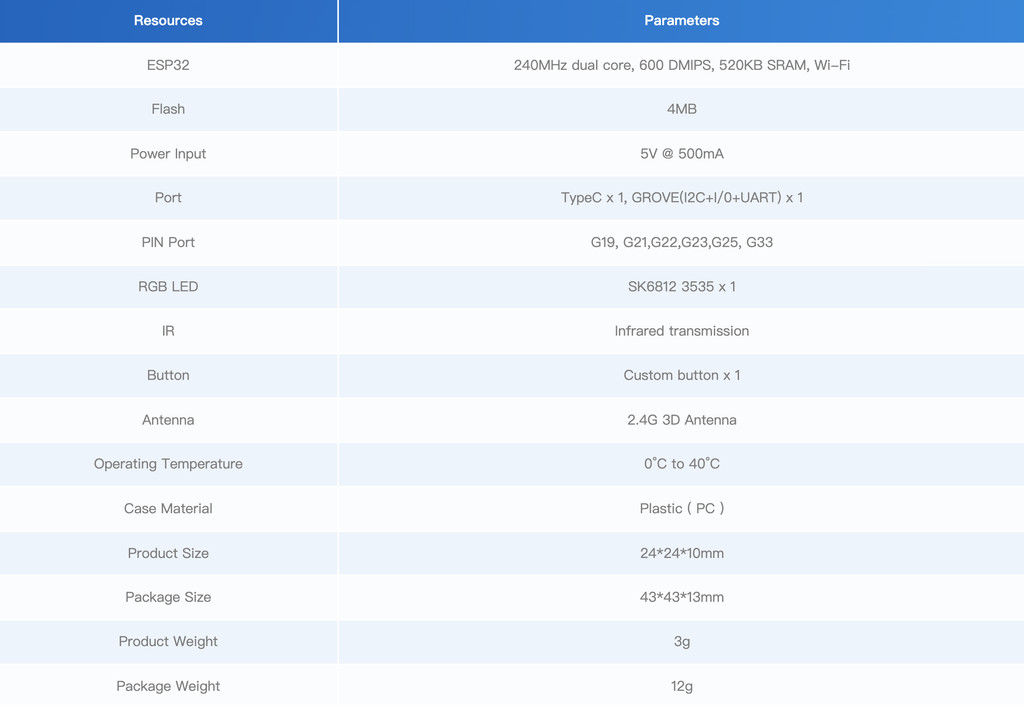 M5Stack Official ATOM Lite ESP32 IoT Development Kit | Shopee Philippines