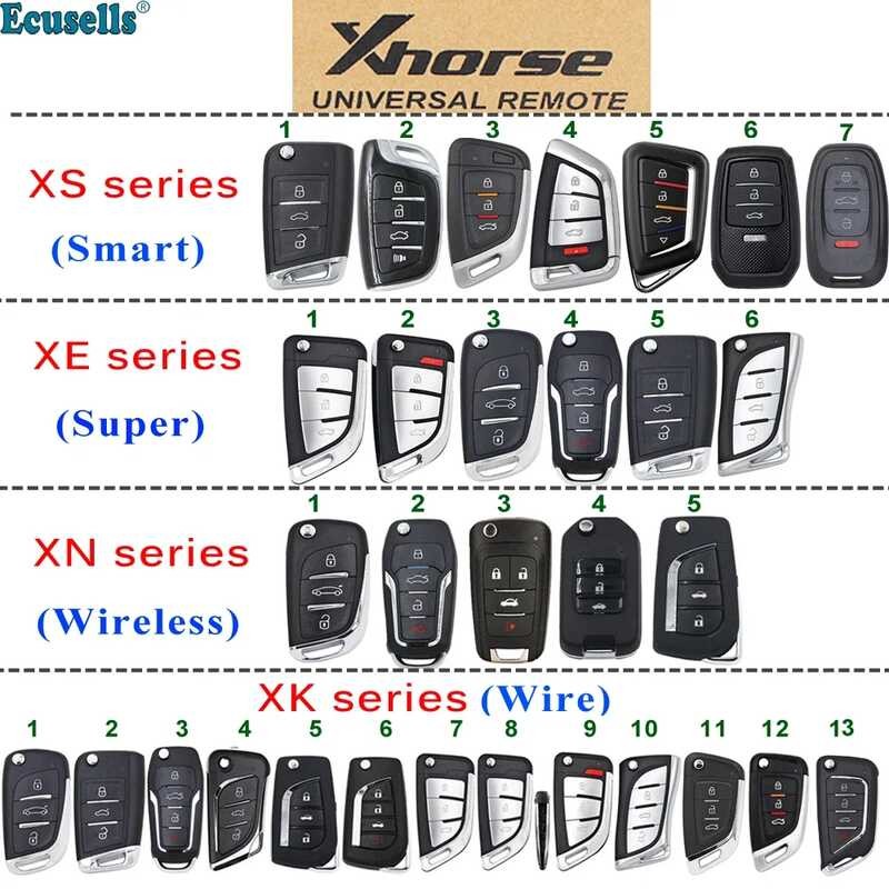 8C8 XHORSE VVDI Universal Remotes Smart Super / Wireless /Wire Remote ...