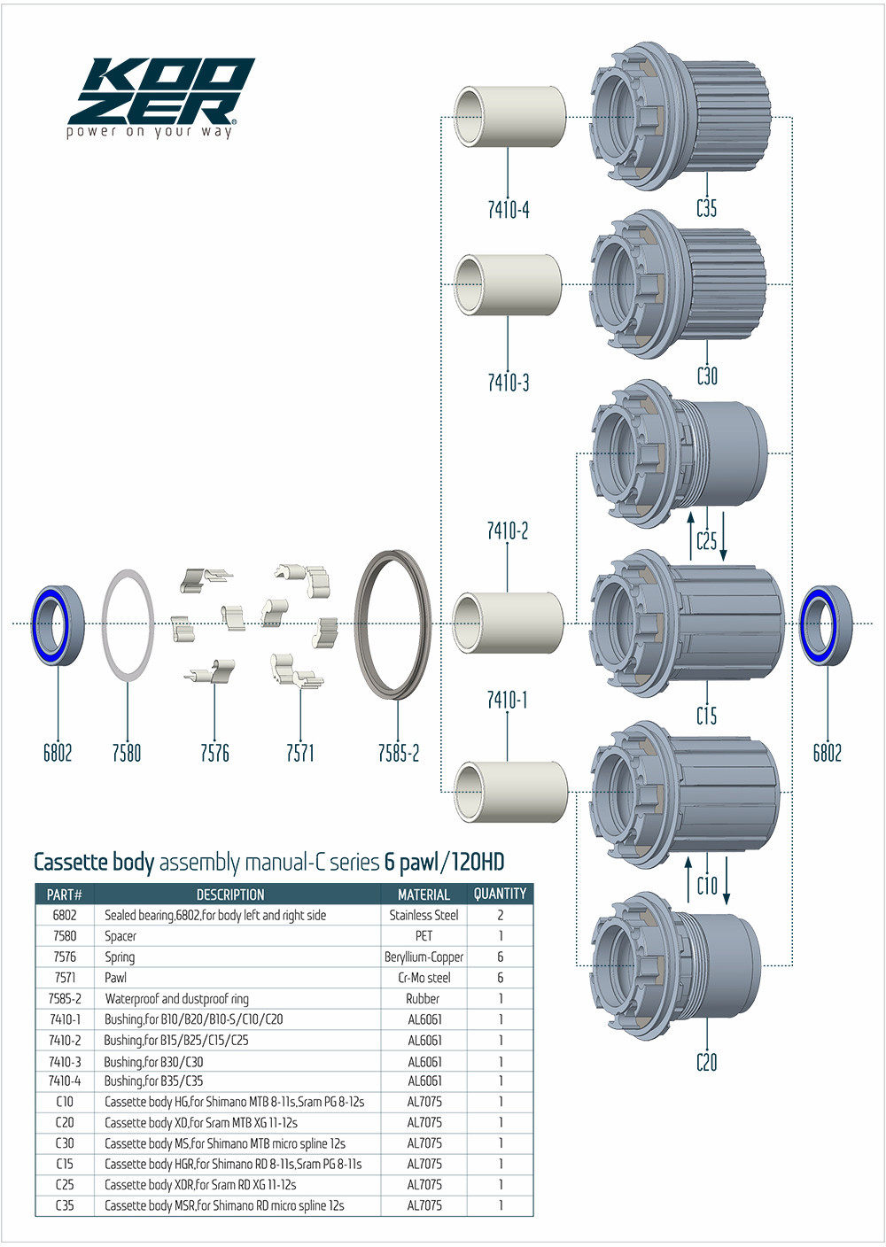 Bike hubs Koozer 450 HG 8 9 10 11 12s 28H 32 Holes CR-MO Steel Axle ...