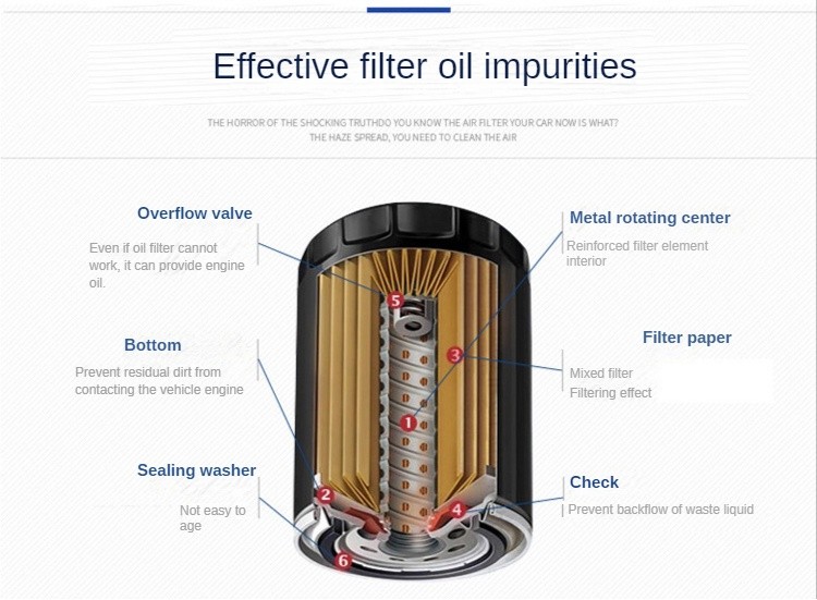 Toyota Oil Filter Innova Fortuner Hiace Hilux ( 90915-YZZD2 , VIC C-111 ...