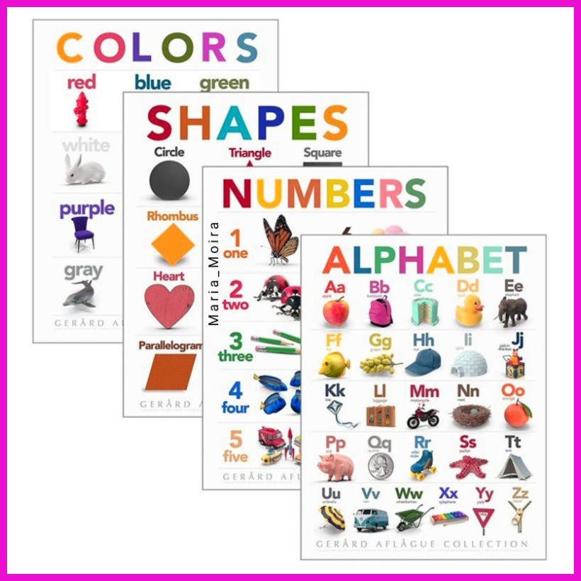 ¤ Educational Wall Chart | A4 Size Laminated Poster ABC, Shapes, Colors, Numbers | For Kids ...