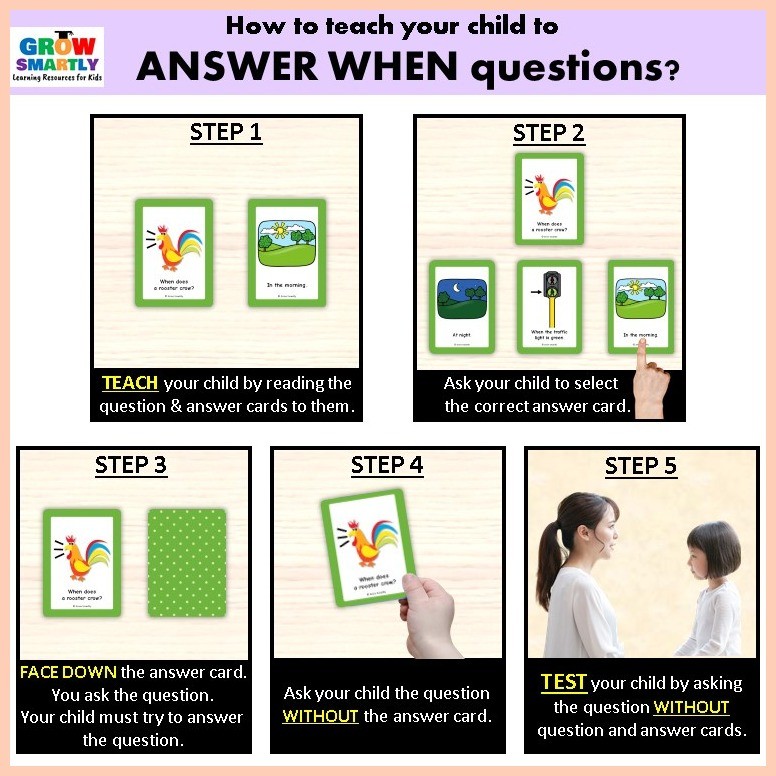 When WH Question English Flash Card For Kids Speech Therapy Speech ...