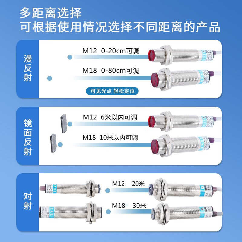 M12M18 laser mirror reflector diffuse reflec | Shopee Philippines