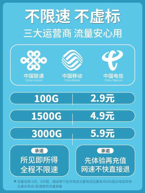 Portable WiFi 2025 New Mobile Wireless Network Broadband Portable Three ...