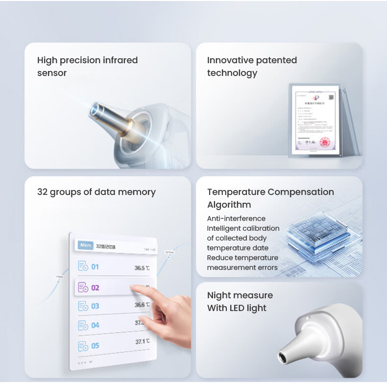 PHILIPS AVENT AET-R832 Infrared Thermometer Forehead And Ear Medical ...