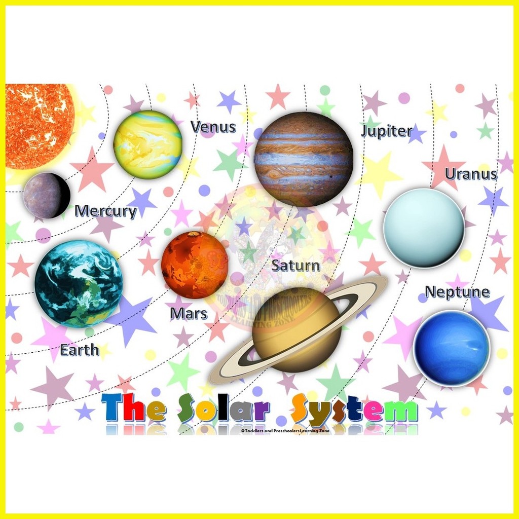 ∈ ¤ ๑ The Solar System | A4 Chart | Flash cards | Tracing | Worksheet ...