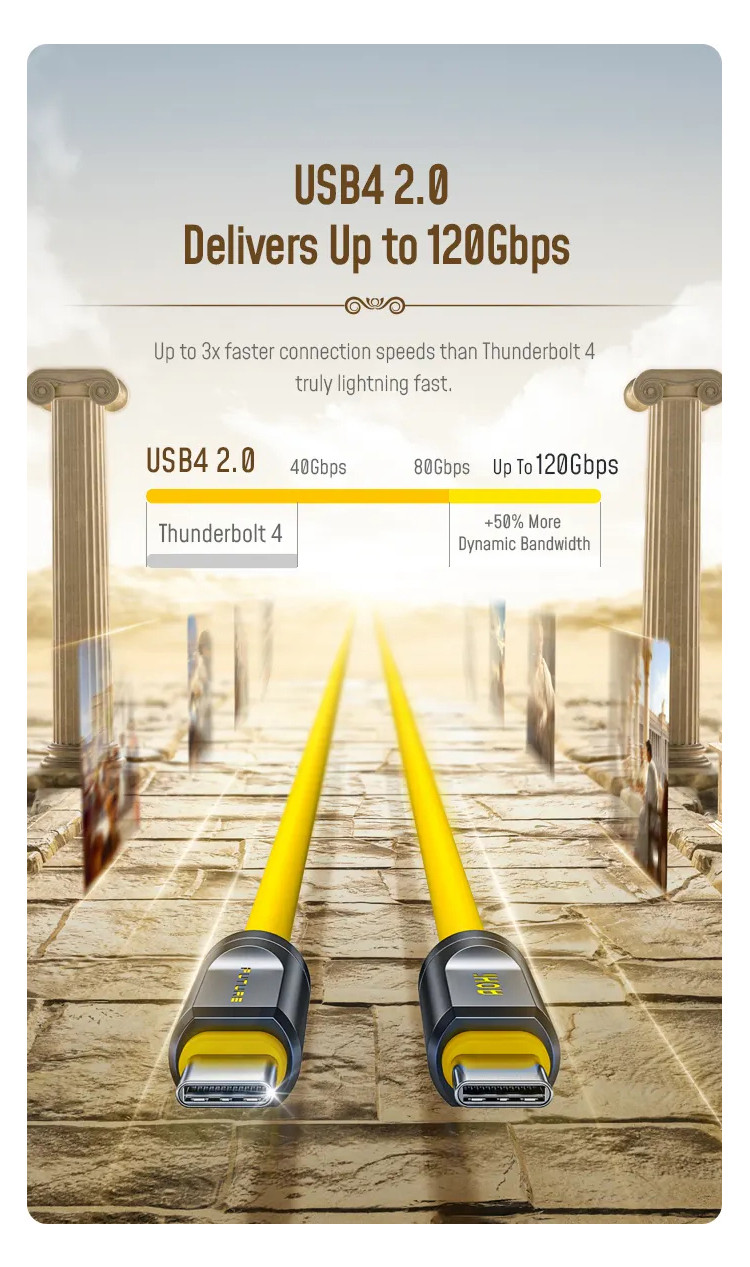 AOHI Thunderbolt 5 Cable THE FUTURE Adonis USB4 2.0 240W USB-C to USB-C Cord 120Gbps 8K PD3.1 ...