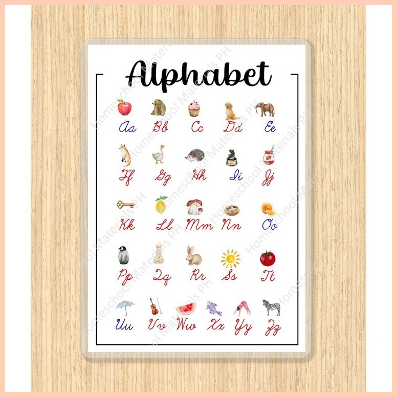 ♀ Simple Alphabet Poster - Laminated Posters - A4 Size | Shopee Philippines