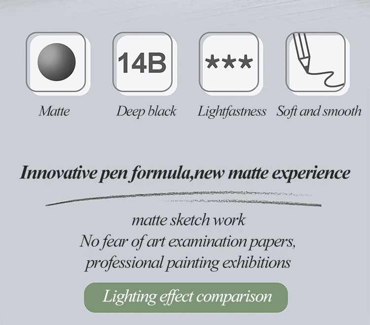 Angel Mark Faber-Castell Matte Sketch Pencil Art Graphite For Shading ...