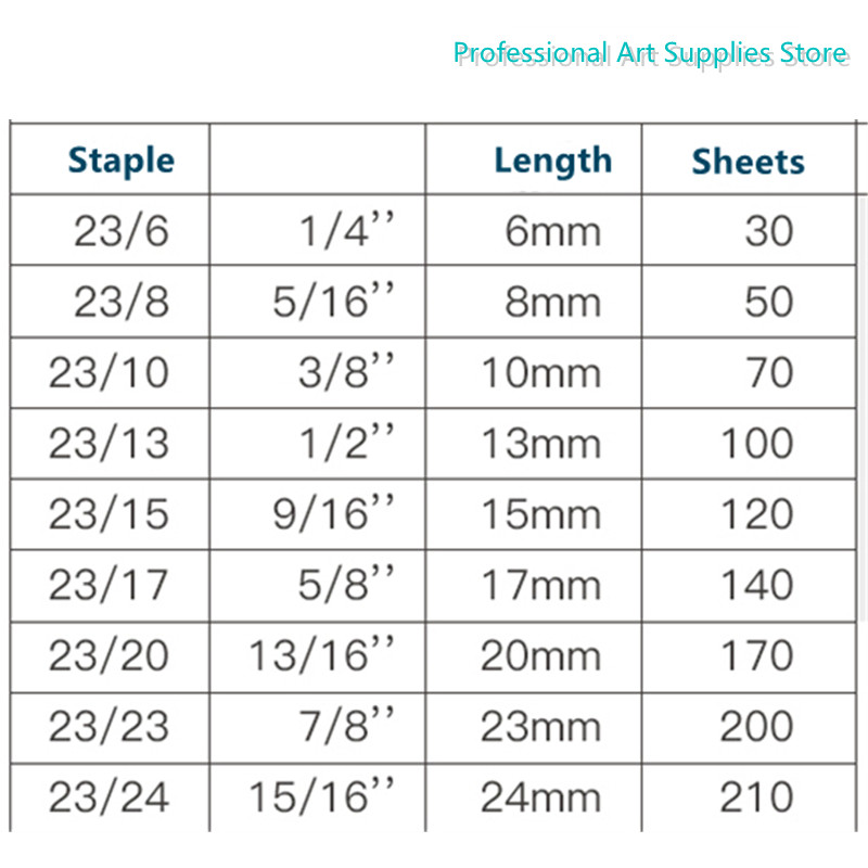 Heavy Duty Stapler Staples 1000Pcs/Box 23/8 23/10 23/13 23/15 23/17 23/ ...