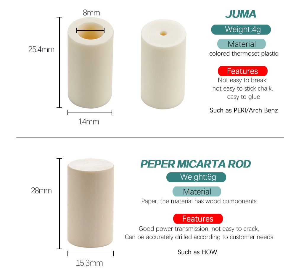 Billiard Ferrule Rod, Carom Ferrules, Aegis 2, Juma Super XTC, Paper ...