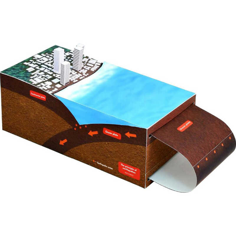 Principles of earthquake 3D paper model DIY Paper Cuttings made by ...