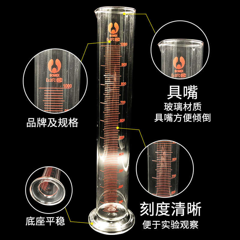 Glass Cylinder, Cup, Glass Measuring Instrument 100Ml, 250Ml, 500Ml ...