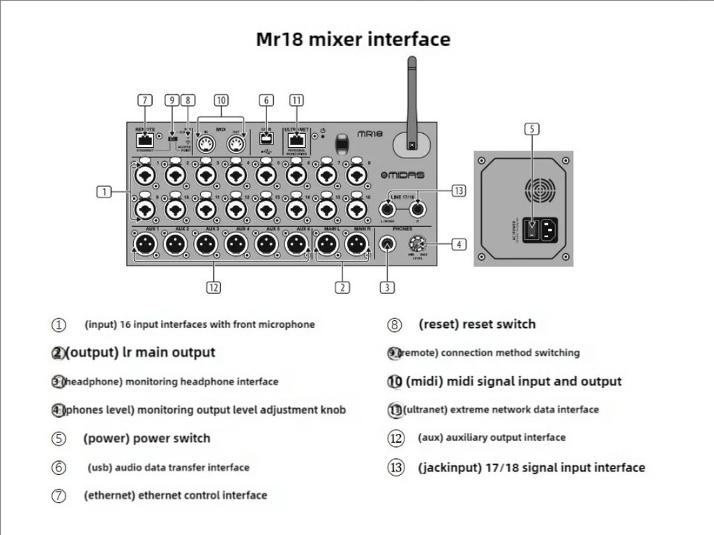 Air 1:1 MR18 Rack Mount Professional Digital Mixer Built-in Wifi DSP ...