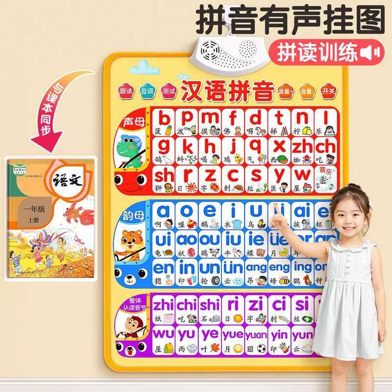 Chinese Pinyin Alphabet Wall Stickers, Initial consonants and finals ...
