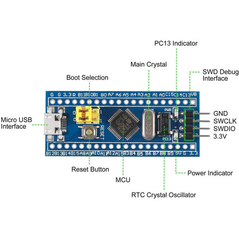 ST-K V2 Simulator Download Programmer Original STM32F103C8T6 ARM STM32 ...
