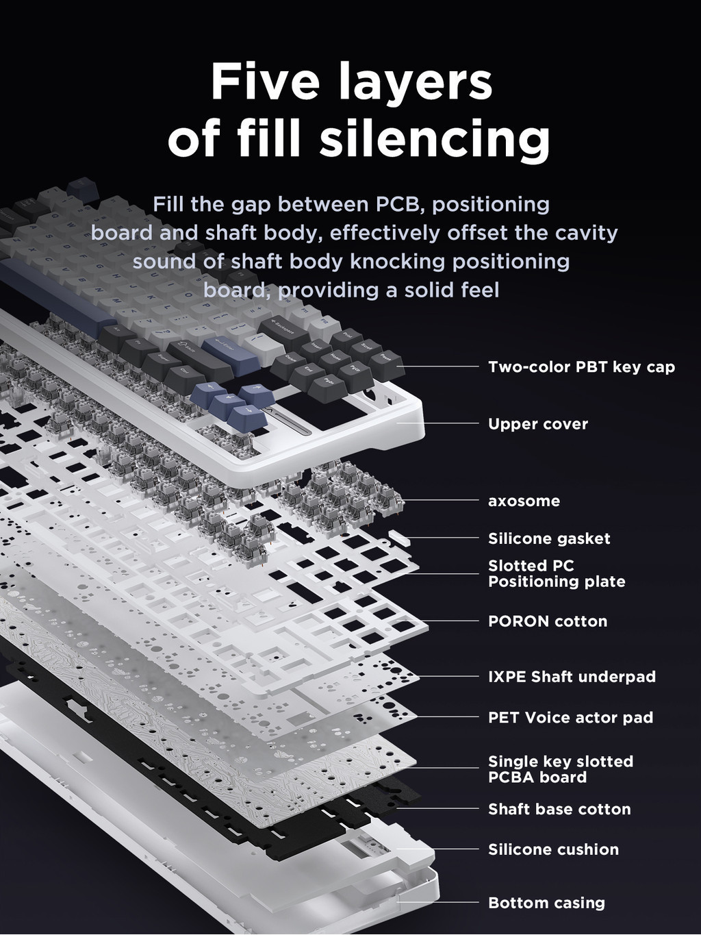 【Local Delivery】Aula F87 Pro Mechanical Keyboard 87 Key with TKL Gasket ...