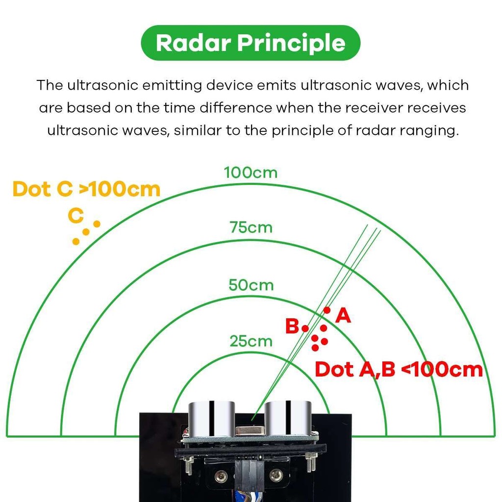 Mini LAFVIN Detection gamit ang TFT Screen Ultrasonic Radar para sa ...