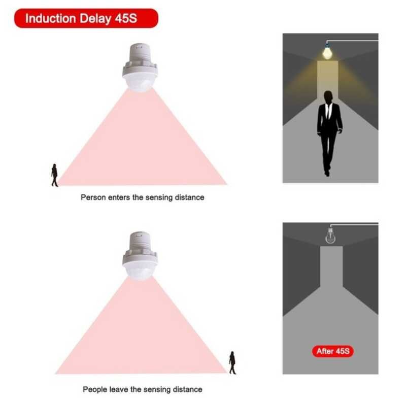 Outdoor 10Pcs Motion Detector Inner Infred Light Home Automatic Human ...
