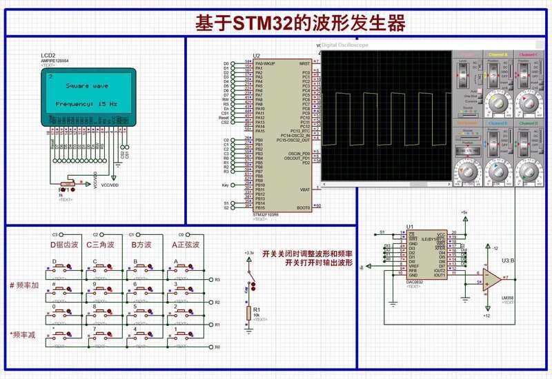 STM32 based waveform signal generator (simulation+code+report+explanation) | Shopee Philippines