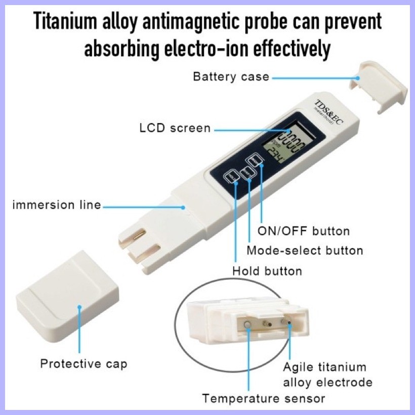 Water Treatment PH Meter + TDS EC Meter Temperature Tester Pen Monitor ...