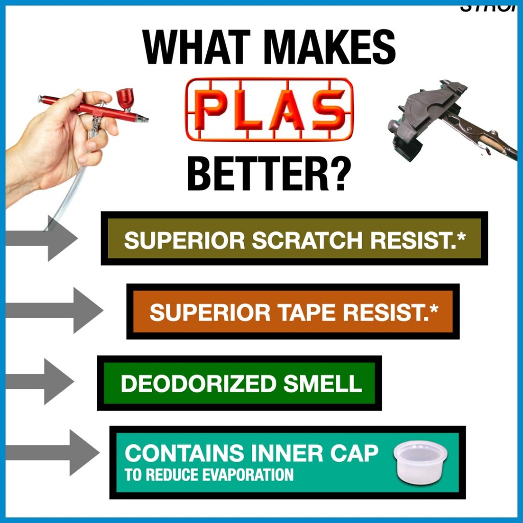 PLAS Auxiliary 60ML/100ML: Thinner Cleaner / Matte and Gloss Primer ...