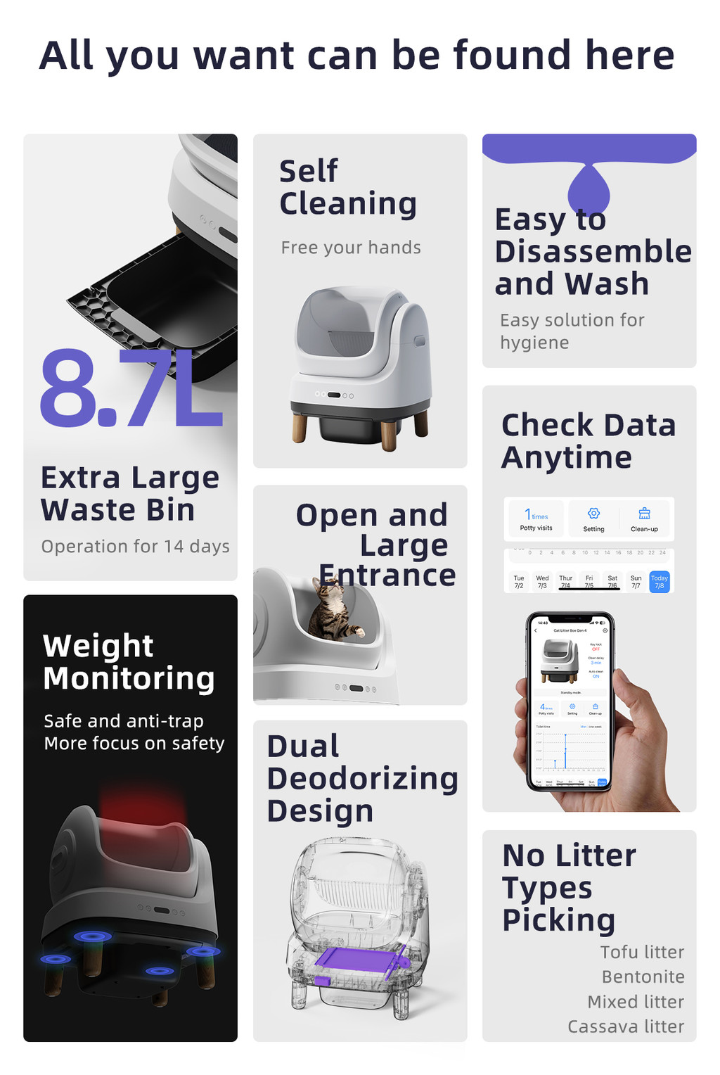 Petree GEN4/5 Open Smart fully automatic cat litter box open ...