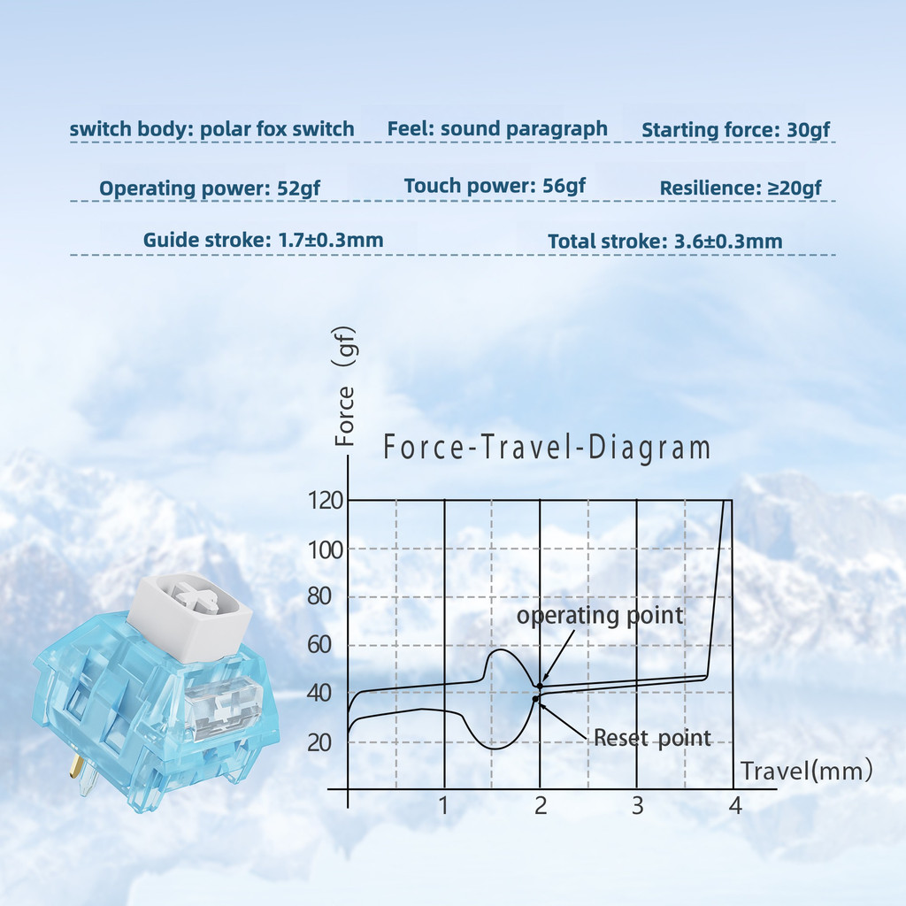 Kailh kaihua Box Switch Arctic Fox Switch Kailh clicky Mechanical ...