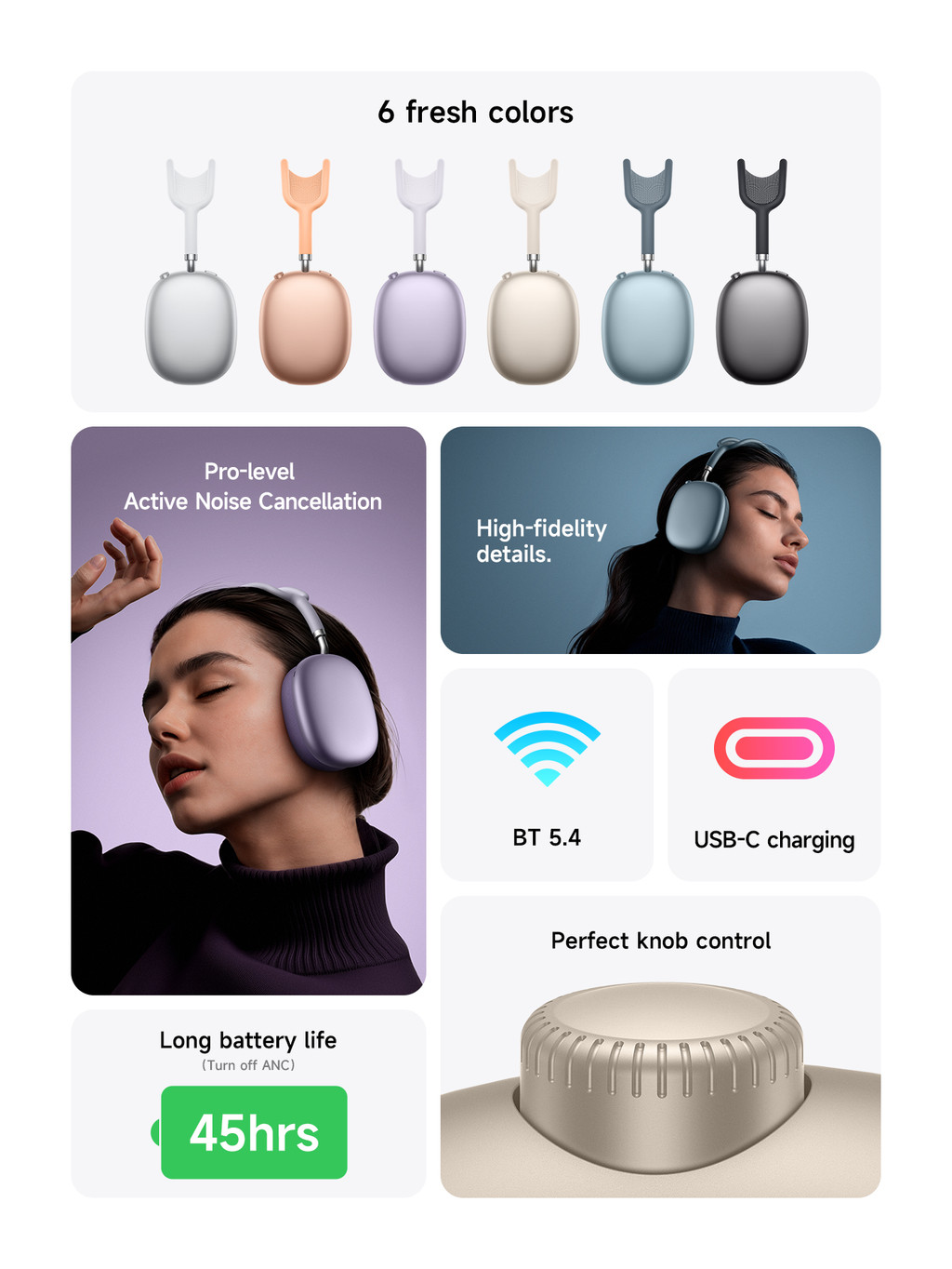 HOCO W65 Plus Wireless ANC Headphones Bluetooth Earphone Long Standby ...