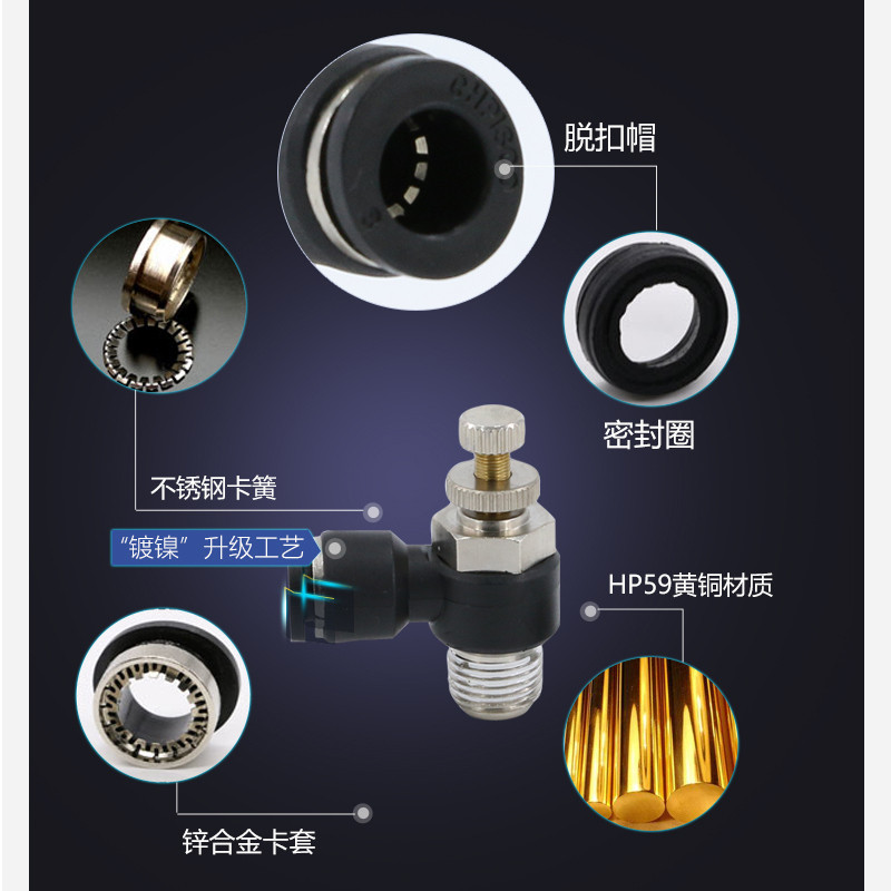 Pneumatic fast connector, black throttle valve, adjustable control ...