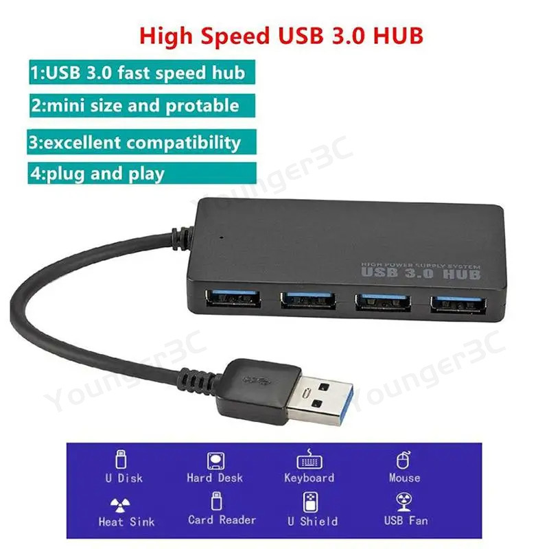 USB 3.0 Hub Splitter/USB To USB 4 Socket Hub, Compatible With Expanders ...