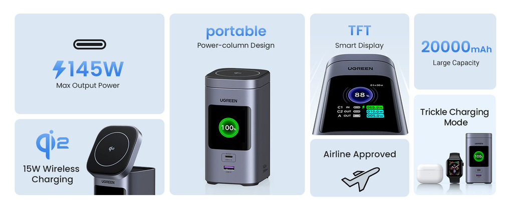 UGREEN 145W Max 20000mAh Qi2 15W Wireless Magnetic Wireless Power Bank ...