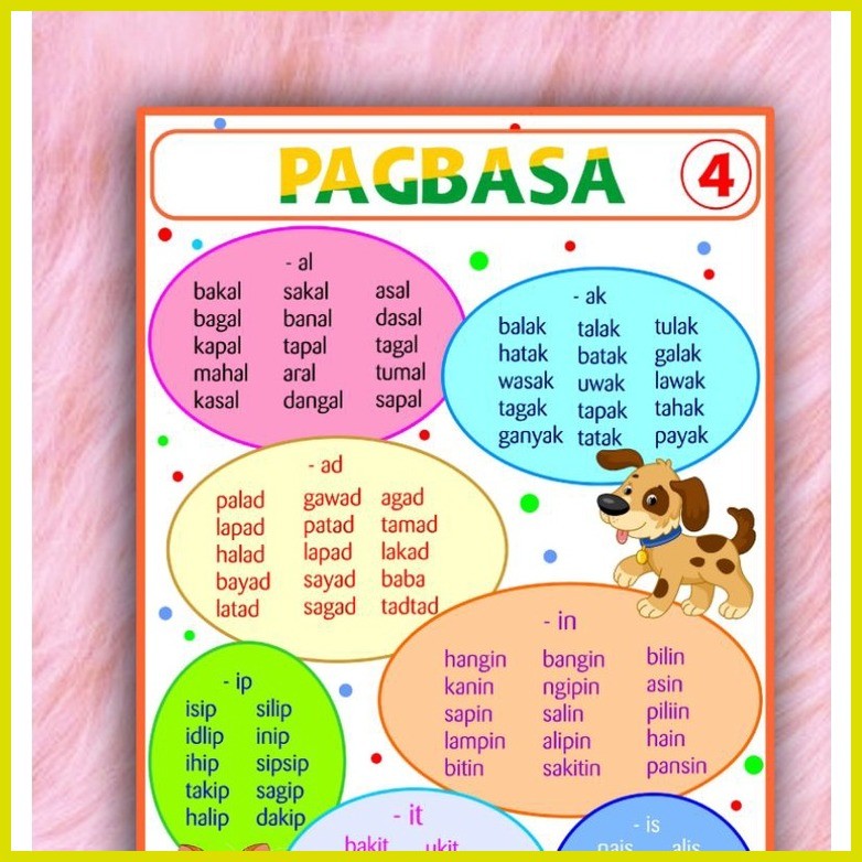 ∼ Laminated A4 size Pagbasa Chart, katinig, patinig, abakada ...