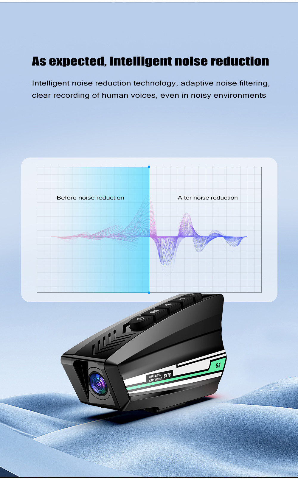 BT16 Motorcycle Helmet Dash Cam Bluetooth Headsets Handsfree ...